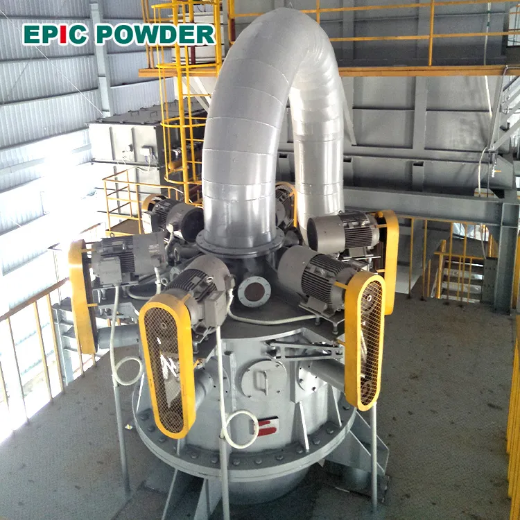 Classification of ultrafine powders - EPIC Powder Machinery