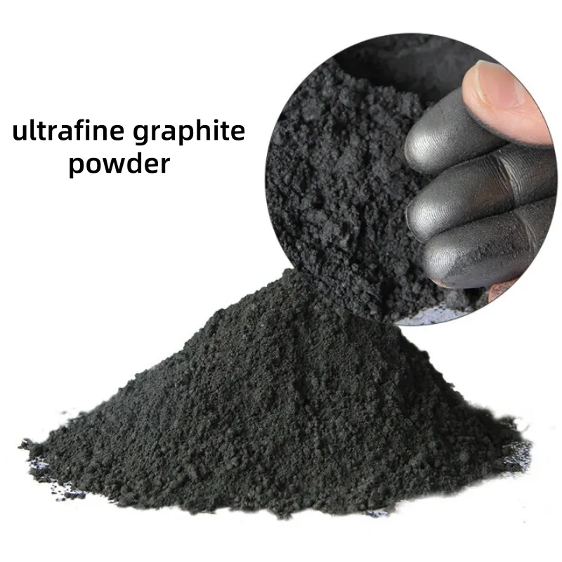 How to Choose the Right Graphite Grinding Equipment ? - EPIC Powder ...